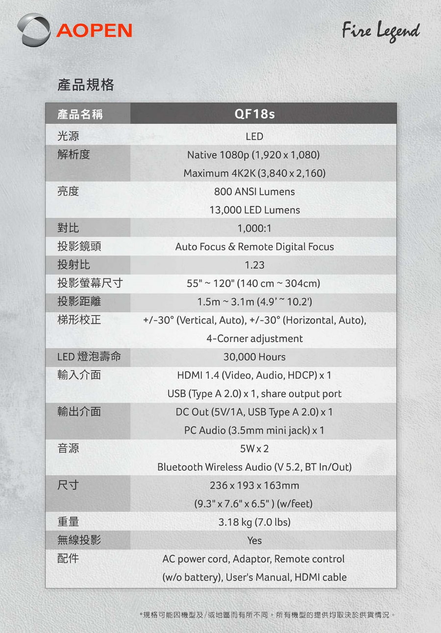 ACER AOPEN QF18S 家用投影機推薦｜Full HD 高畫質｜搭配BSG電動布幕｜佳譽資訊規劃安裝｜06-2036972 / LINE:895689200